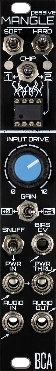 Mangle – Blood Cells Audio